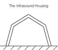 Nokraschy Engineering